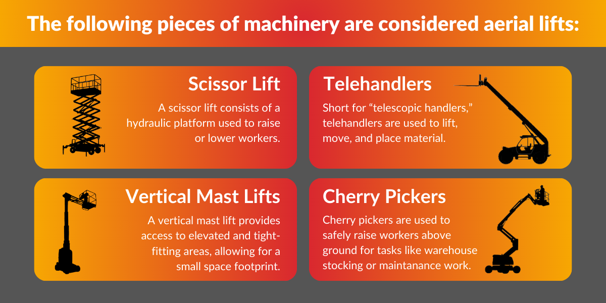 Aerial Lift Key Terms You Need to Know